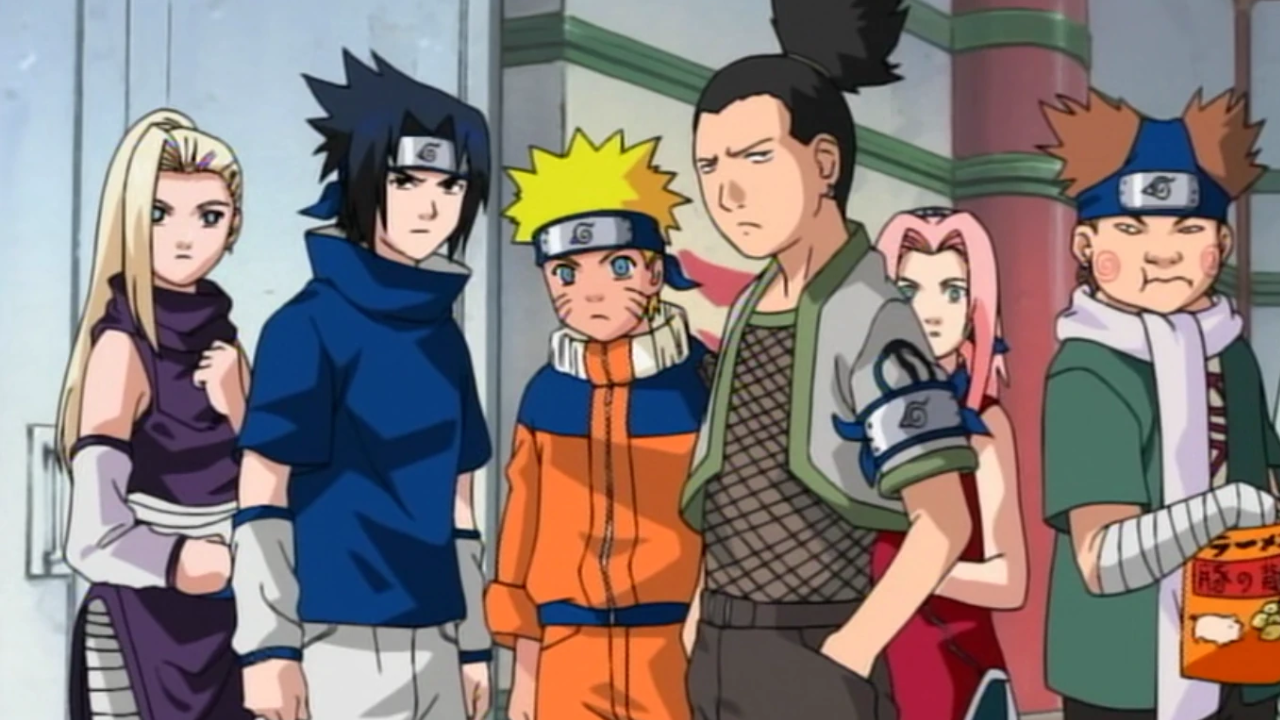 Naruto | Veja os Ranks de poder dos Shinobis - 6vezes7